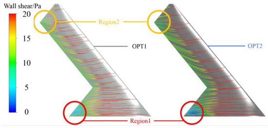Optimization of Trailing-Edge Unloading for Lambda-Wing UAV Using B-Spline Trailing-Edge Twist ...