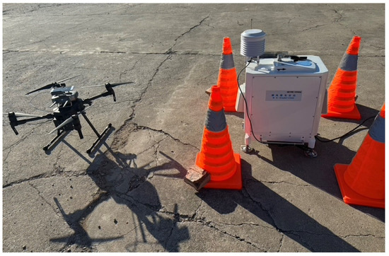 UAVs’ Flight Dynamics Is All You Need for Wind Speed and Direction ...