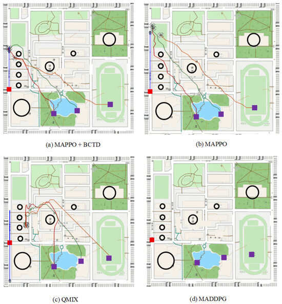 Collaborative Target Tracking Algorithm for Multi-Agent Based on MAPPO ...
