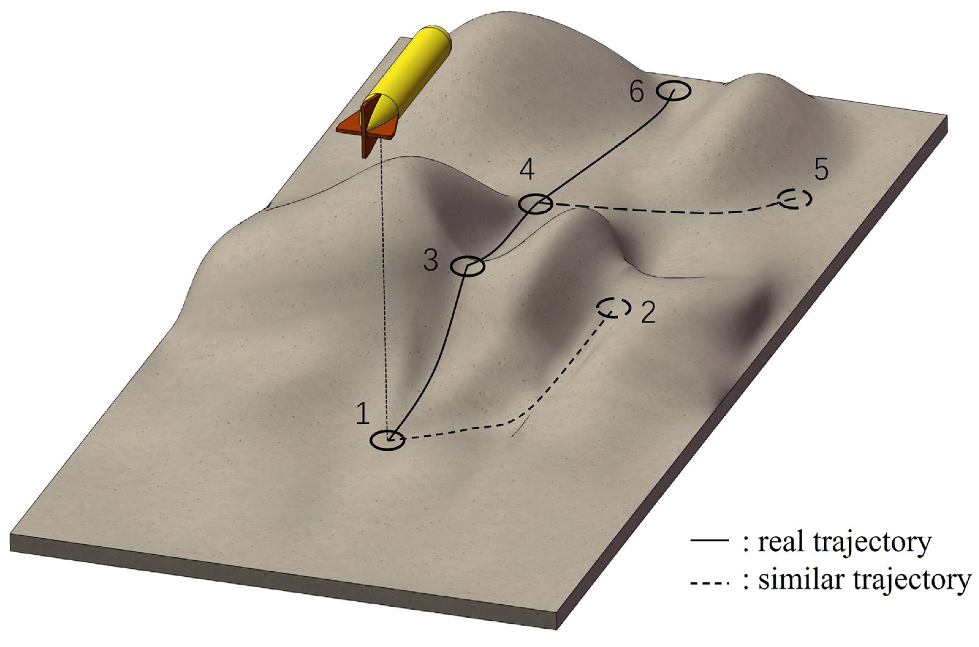 A Highly Robust Terrain-Aided Navigation Framework Based on an Improved Marine Predators ...