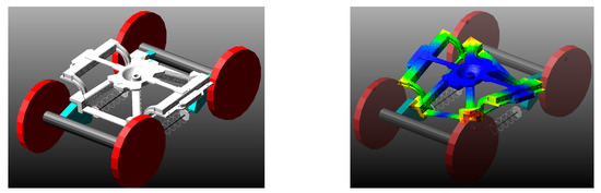 Vertical and Lateral Dynamics of 4L Freight Bogie