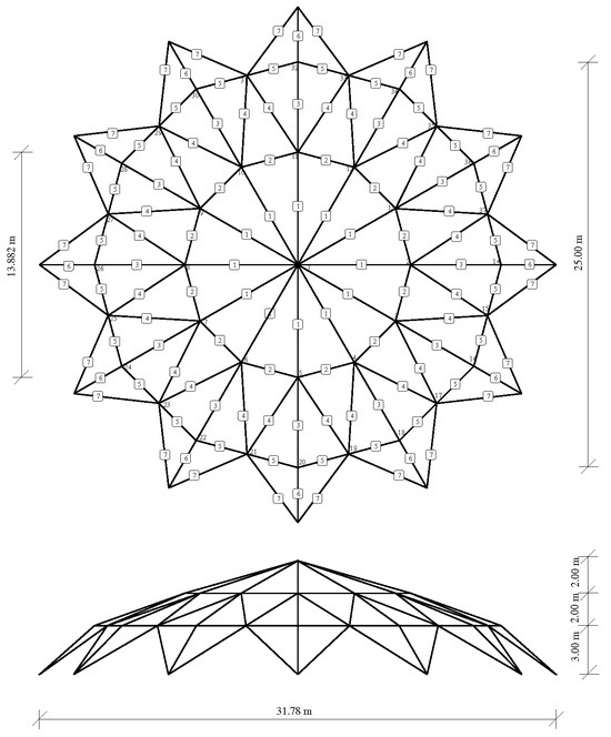 Many-Objective Truss Structural Optimization Considering Dynamic and ...
