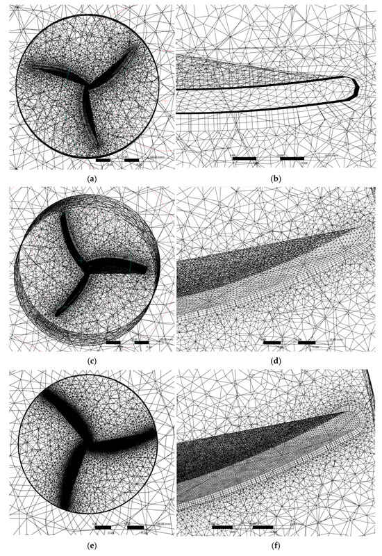 Theoretical Aerodynamic Performance and FEA Analysis of a Novel Three-Blade Savonius Wind ...