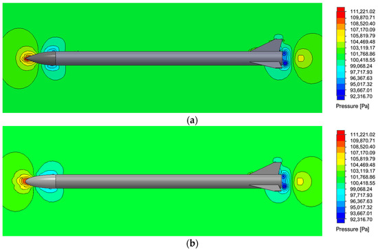 Aerodynamic Optimization and Thermal Deformation Effects on Mid ...