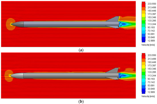 Aerodynamic Optimization and Thermal Deformation Effects on Mid-Altitude Sounding Rockets: A ...