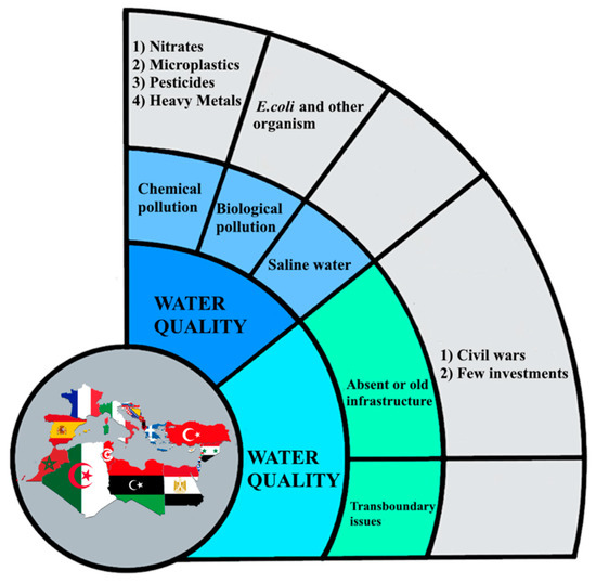 Earth | Editor's choice