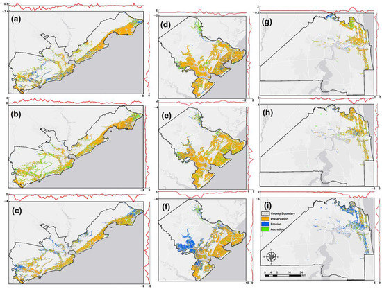 Earth | An Open Access Journal from MDPI