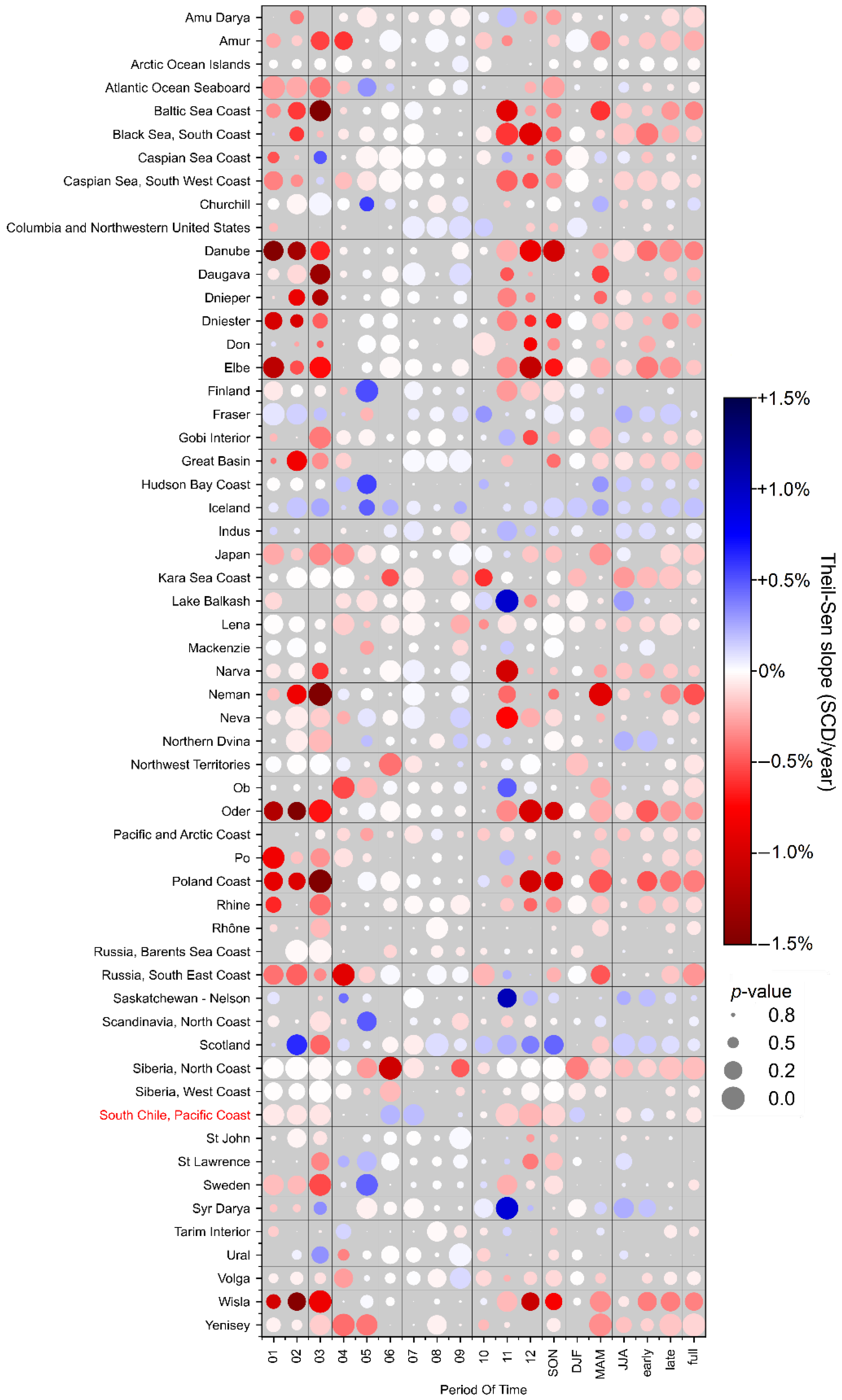 Development of Global Snow Cover—Trends from 23 Years of Global SnowPack