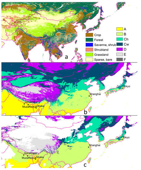 Earth | Free Full-Text | Global Climate Classification and Comparison ...