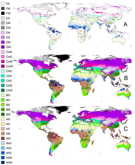 Earth | Free Full-Text | Global Climate Classification and Comparison ...