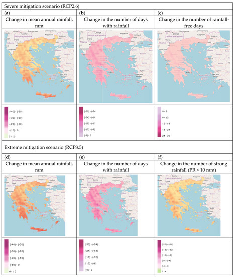 Impact of Climate Change on the Primary Agricultural Sector of Greece ...