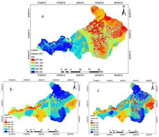 Assessing Groundwater Recharge in the Wabe River Catchment, Central ...