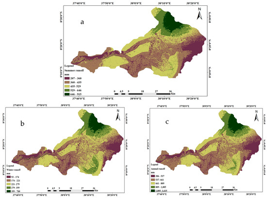 Assessing Groundwater Recharge in the Wabe River Catchment, Central ...