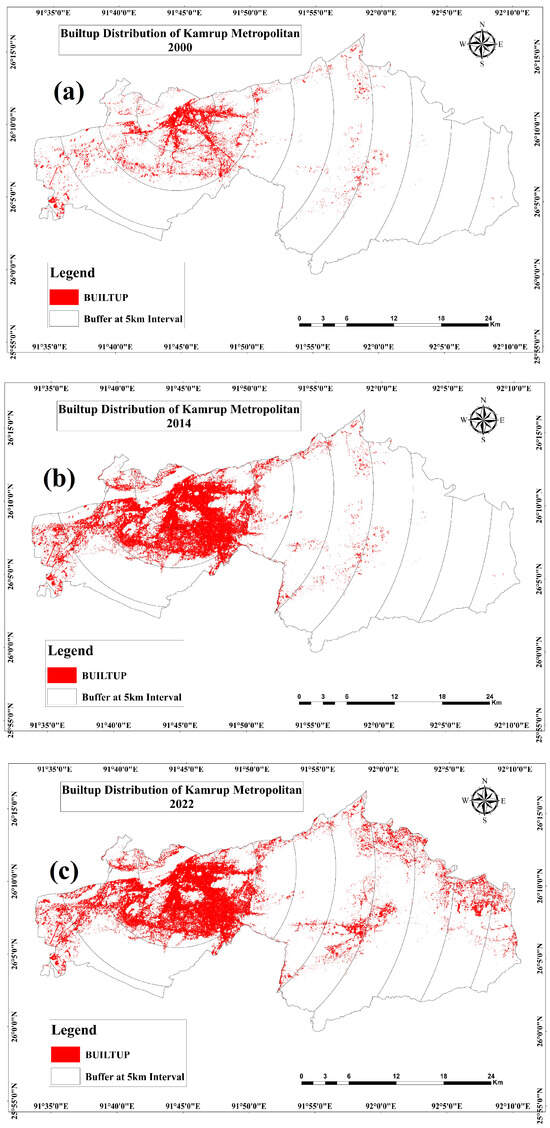Projecting Urban Expansion by Analyzing Growth Patterns and Sustainable ...