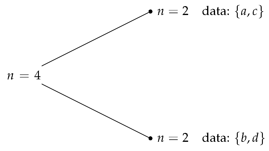 Econometrics | Free Full-Text | Causal Random Forests Model Using Instrumental Variable Quantile ...