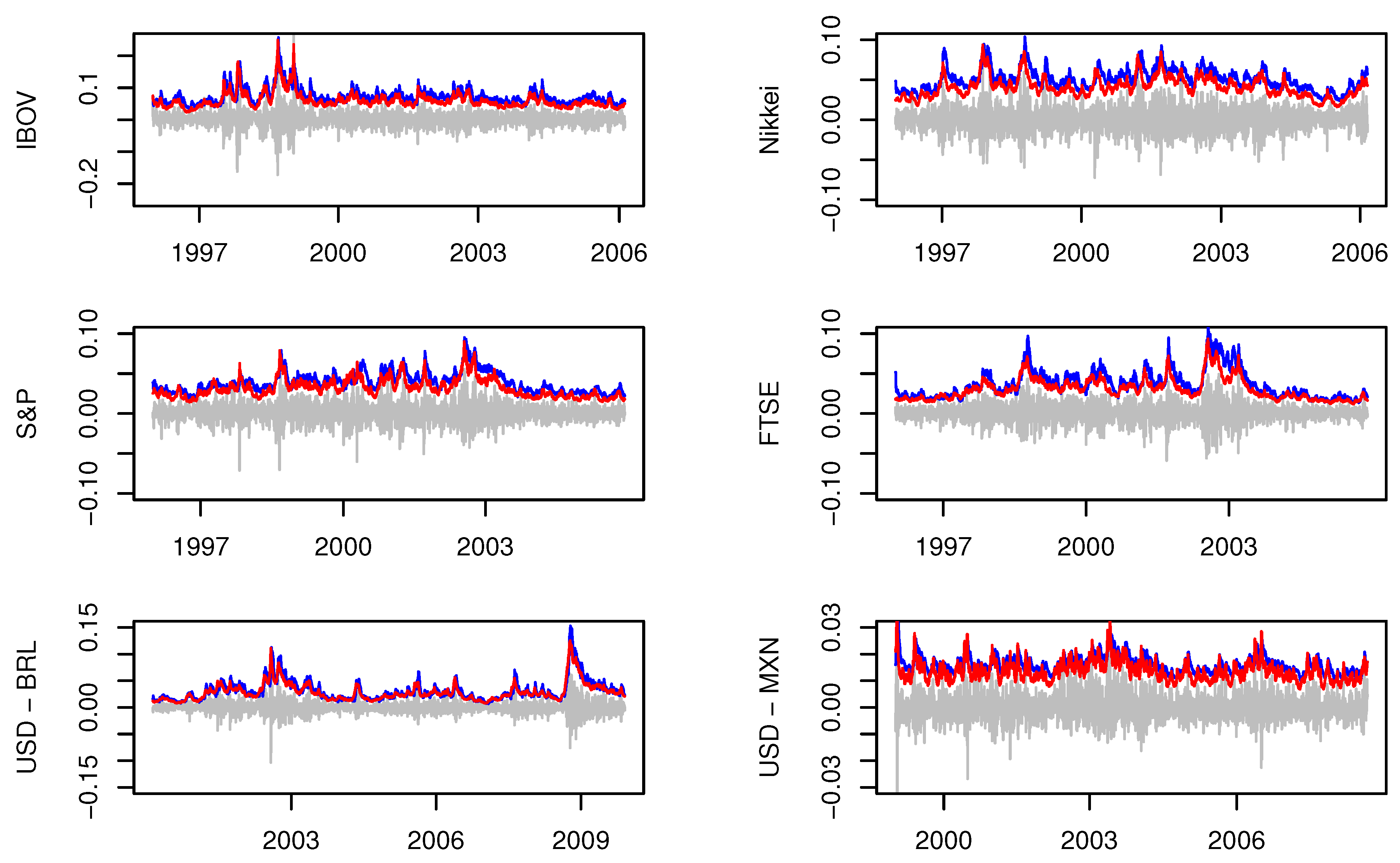 Econometrics Free Full Text Maximum Likelihood Inference For