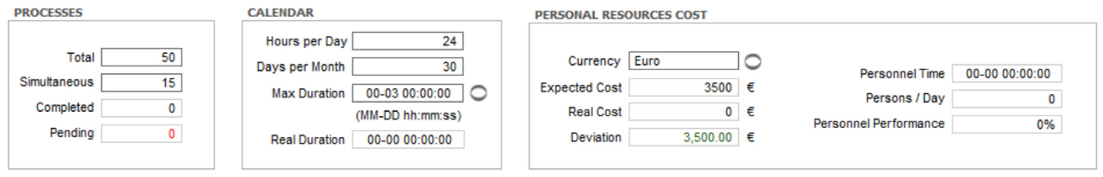 Multimodal Livestock Operations Analysis Using Business Process Modeling: A Case Study of ...