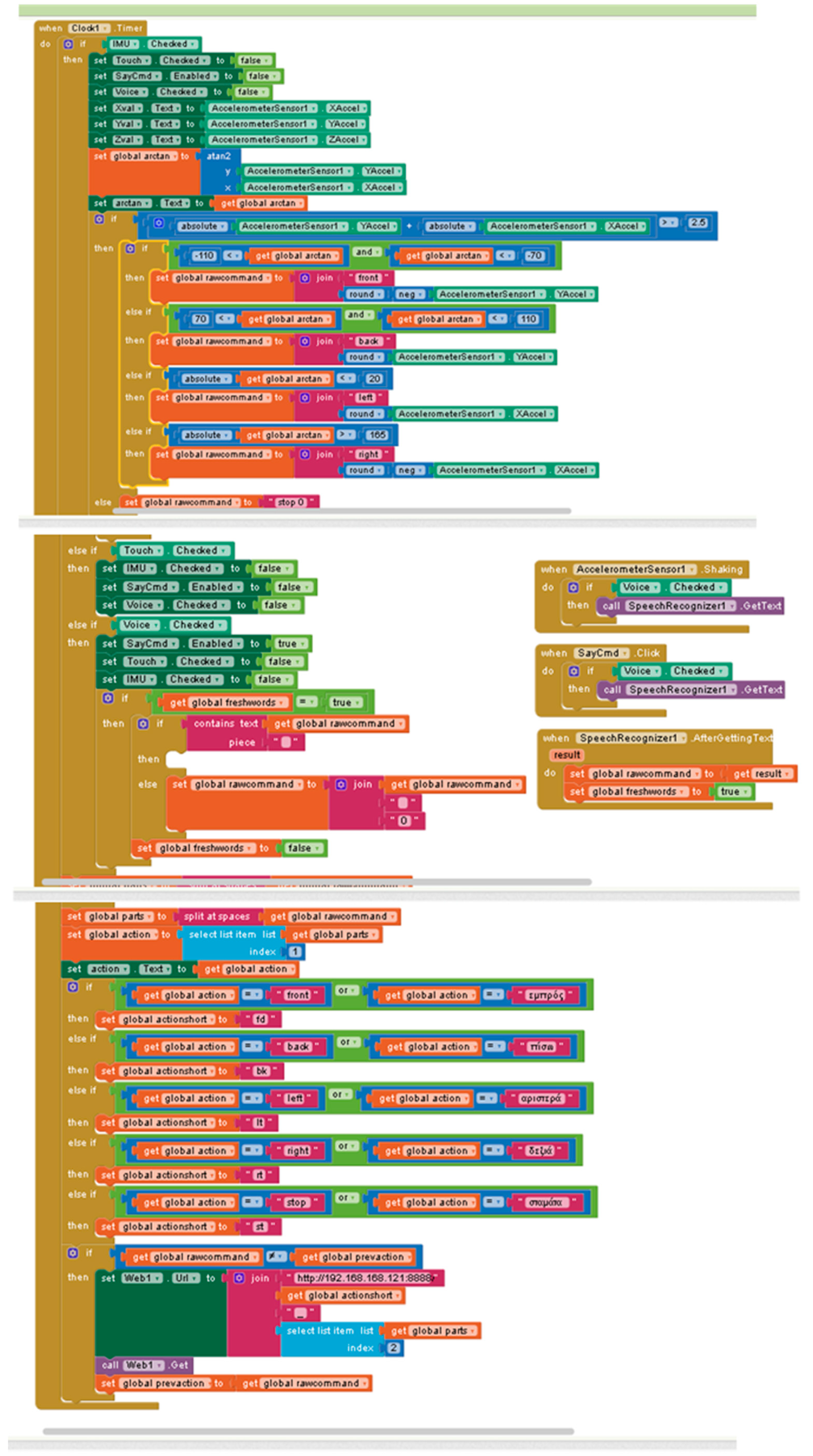 Education Sciences | Free Full-Text | Extending Smart Phone Based ...
