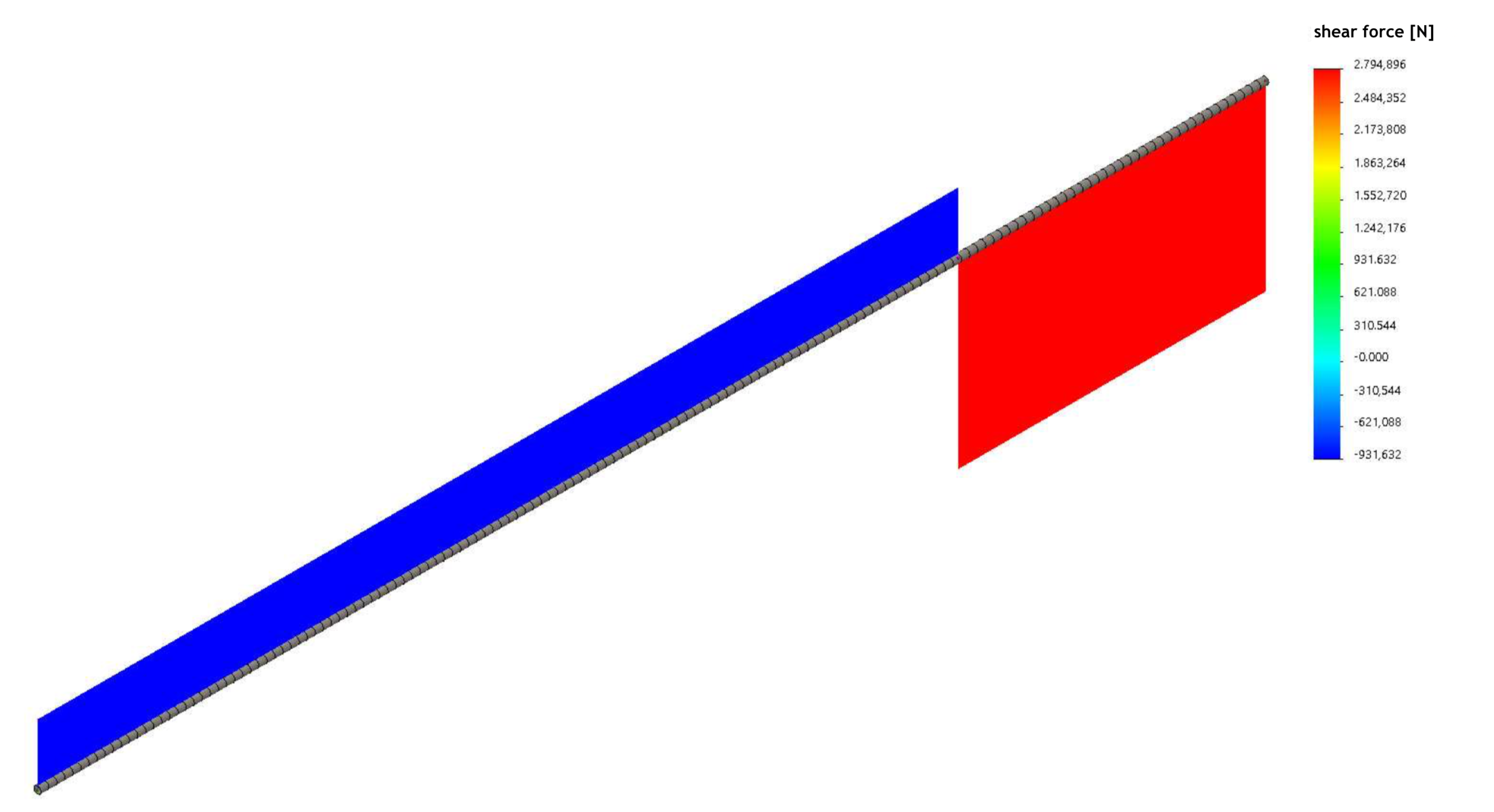 Education Sciences | Free Full-Text | Learning Processes in Mechanics ...