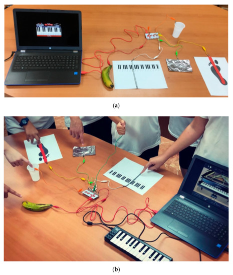 Makey Makey as an Interactive Robotic Tool for High School Students ...