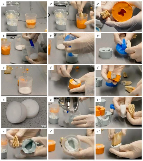 Digital Experiments in Higher Education—A “How to” and “How It Went ...