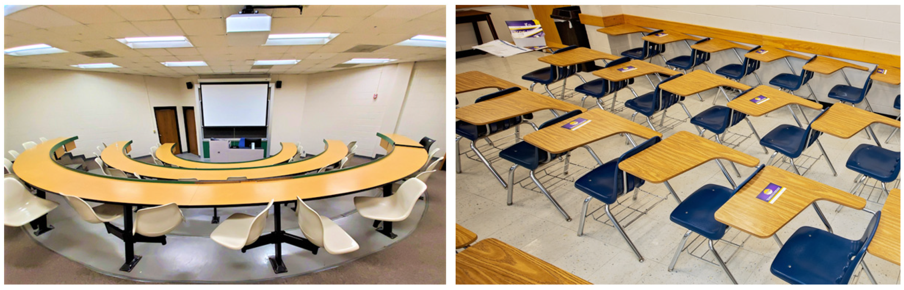 Education Sciences | Free Full-Text | Evaluating Learning Space Designs ...