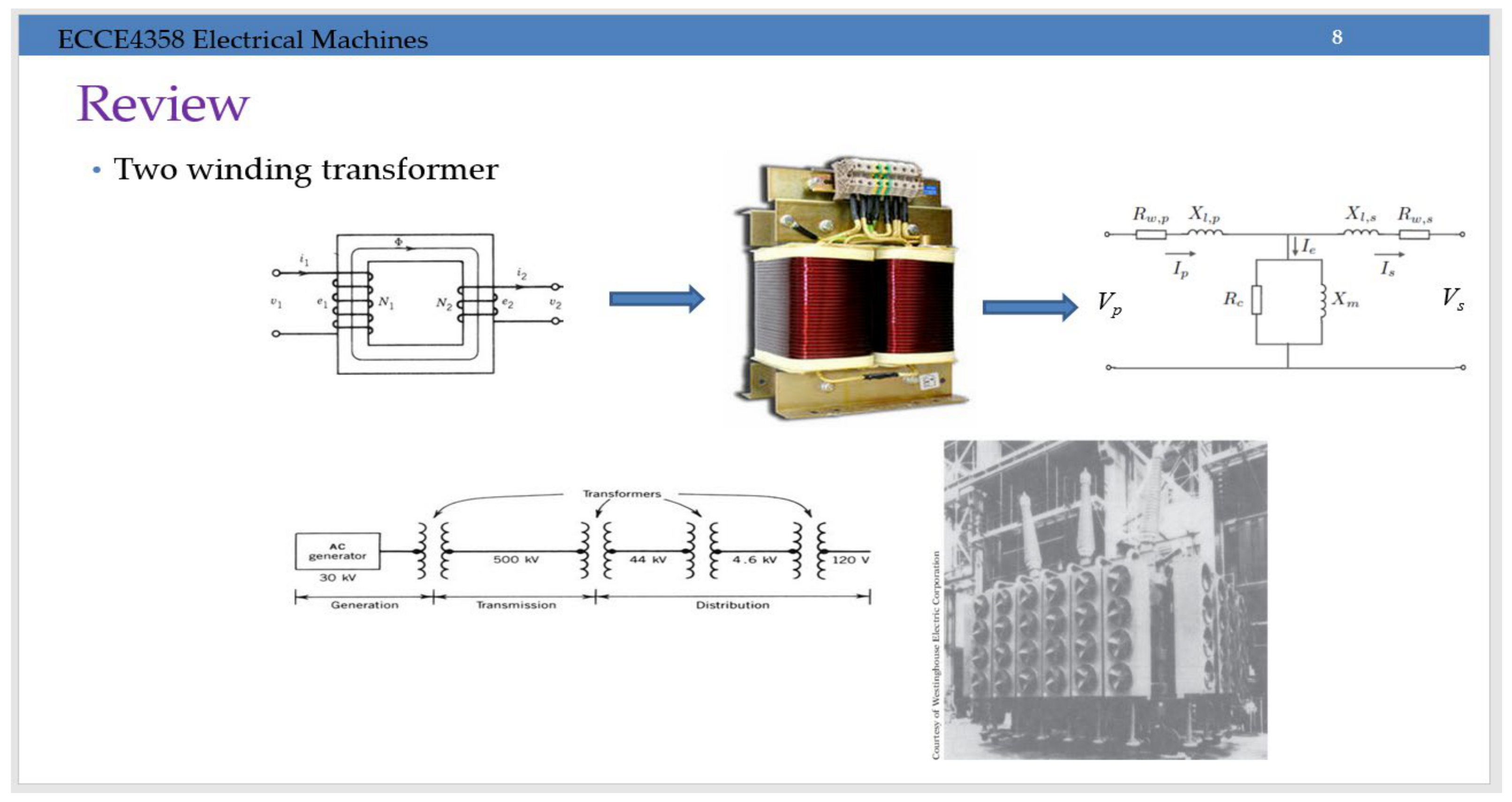A Framework of Implementing Strategies for Active Student Engagement in Remote/Online Teaching ...