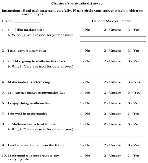 Education Sciences | Free Full-Text | Investigating the Impact of a ...