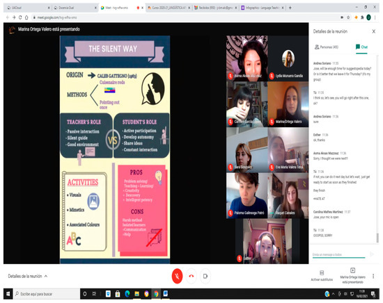 Enhancing Multimodal Interaction and Communicative Competence through ...