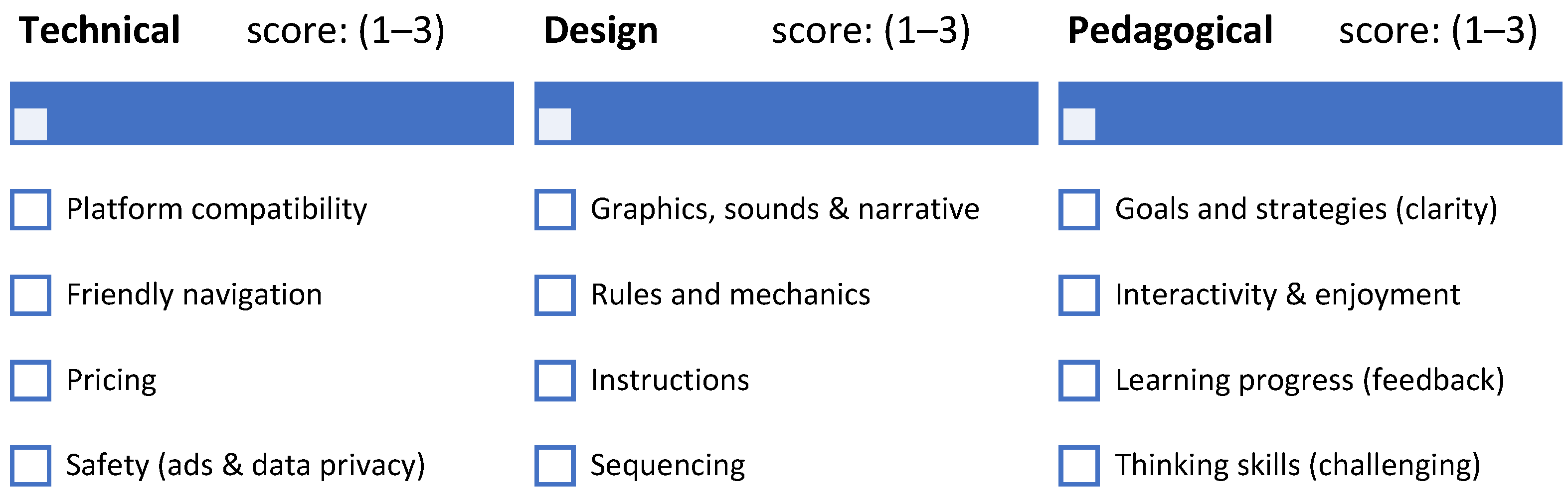 Education Sciences | Free Full-Text | Preservice Teachers’ Knowledge and Attitudes toward ...