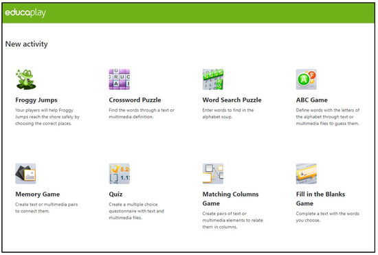 Enablers and Difficulties in the Implementation of Gamification: A Case ...