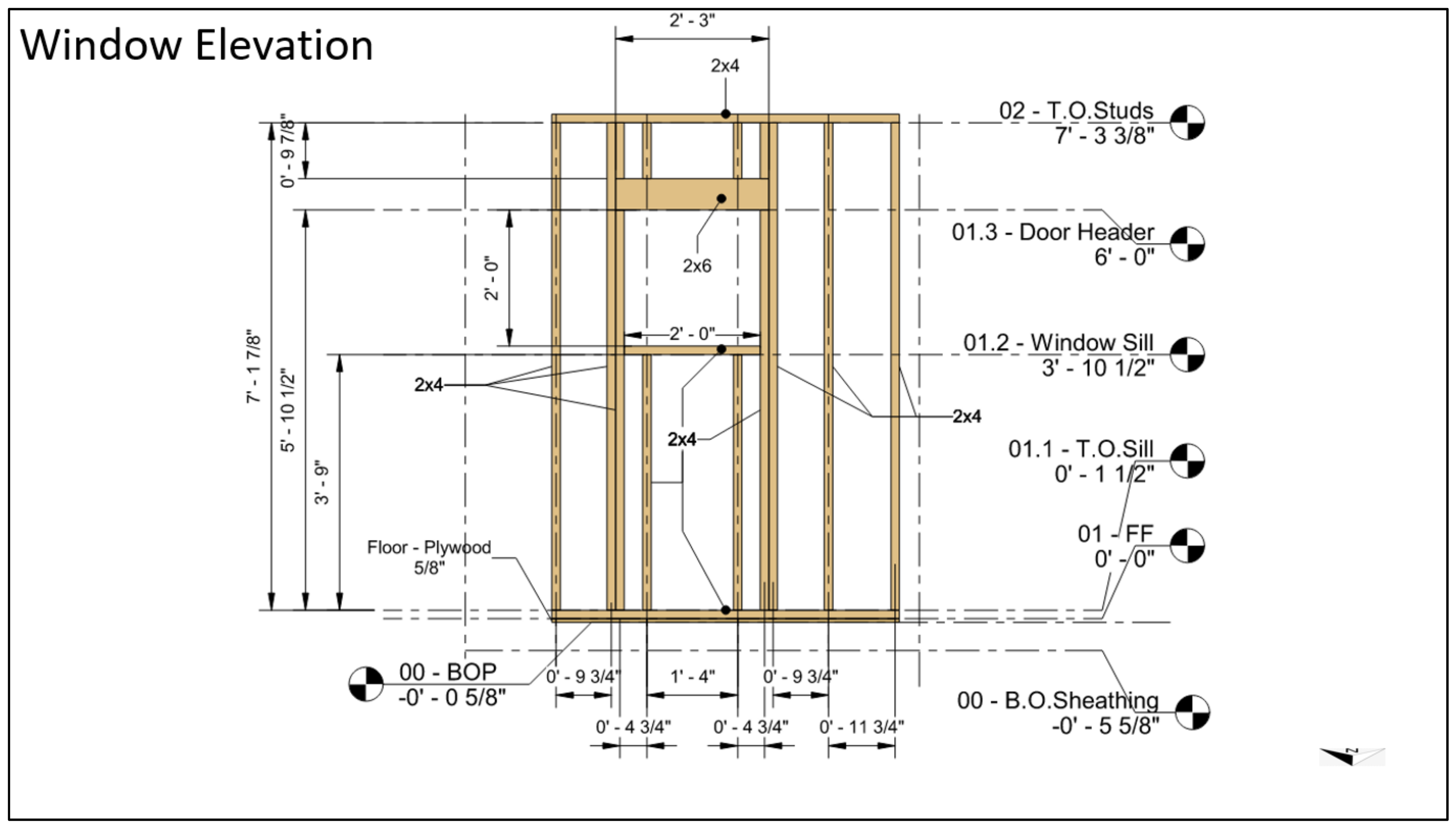 Education Sciences | Free Full-Text | Student Approaches and ...