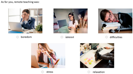 Education Sciences | Free Full-Text | The Impact and Evaluation of the ...