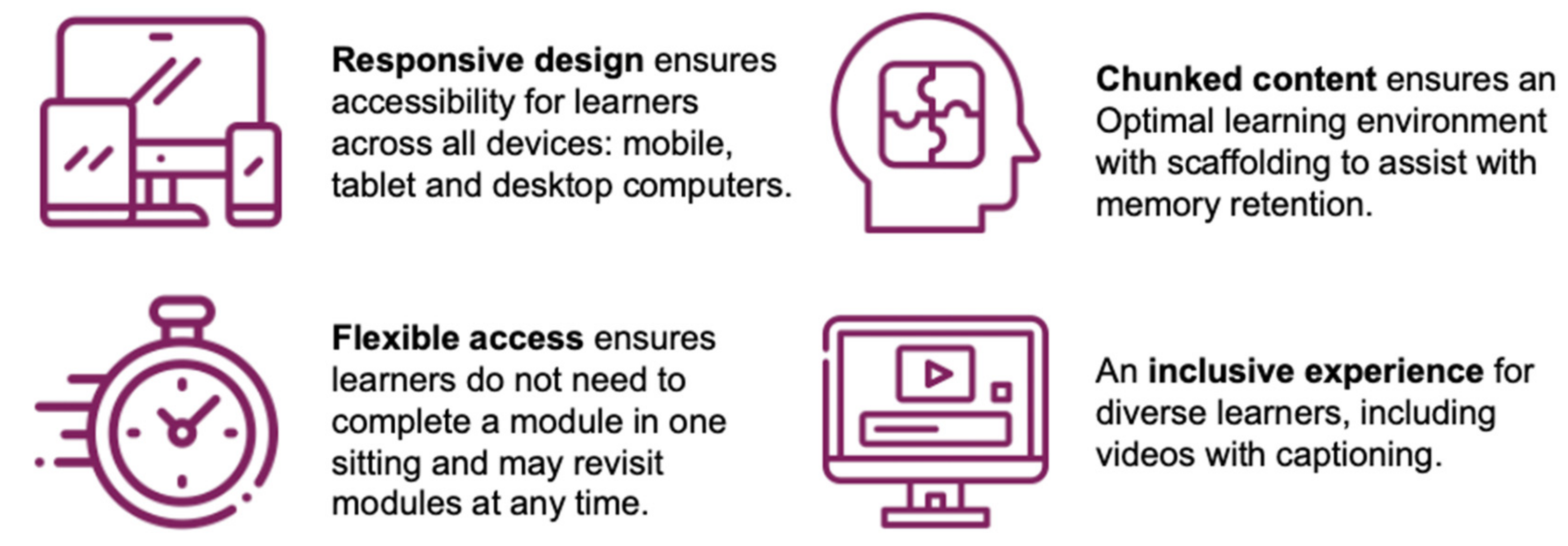 Overcoming Silos: A Sustainable and Innovative Approach to Curriculum ...