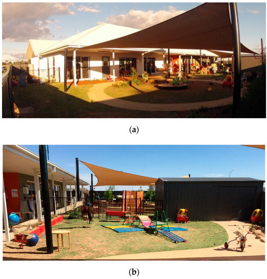 “It’s about Taking the Risk”: Exploring Toddlers’ Risky Play in a ...