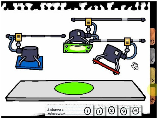 Exploring the Phenomenon of the Additive Colour Process While Using a ...