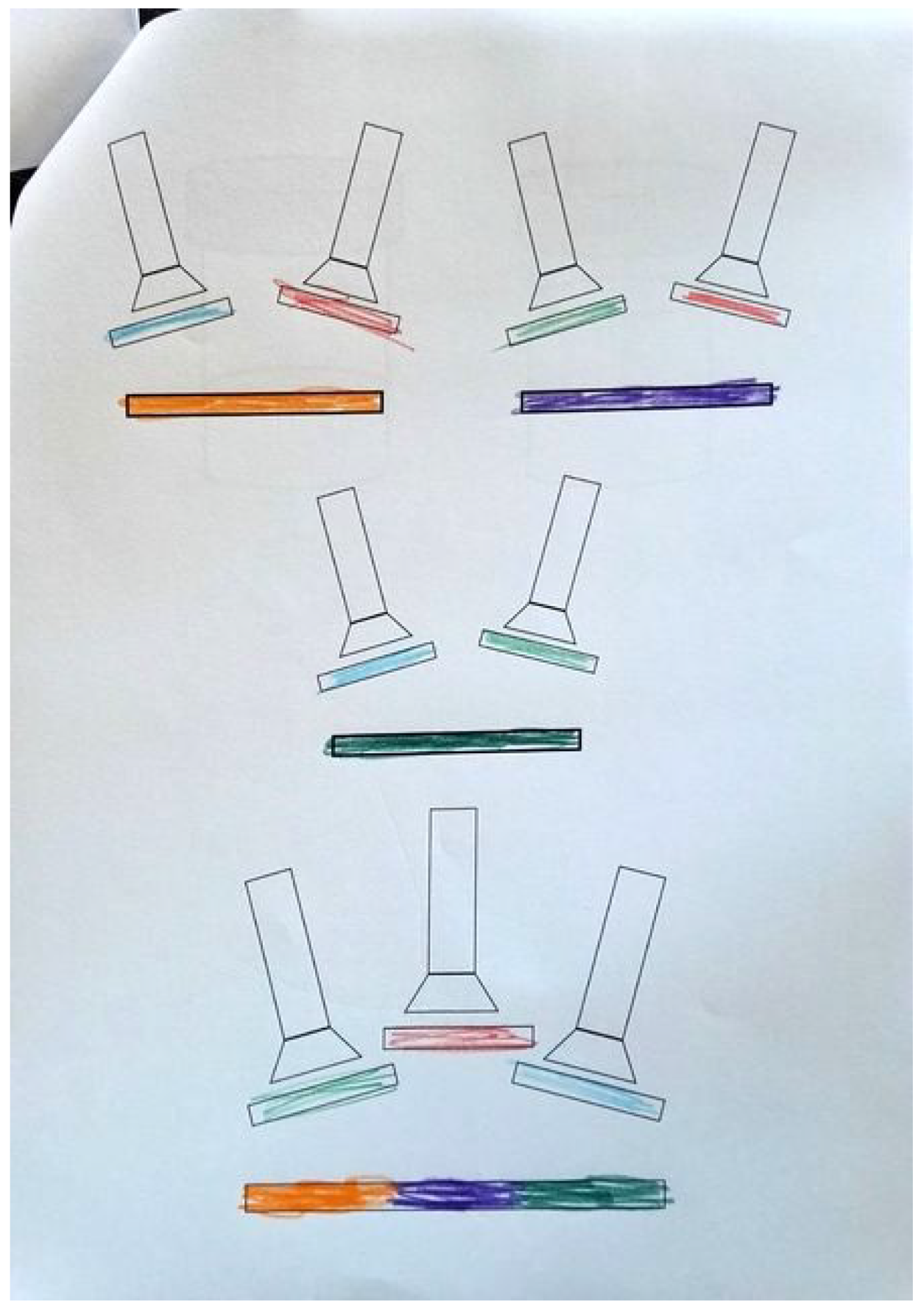 Exploring the Phenomenon of the Additive Colour Process While Using a ...
