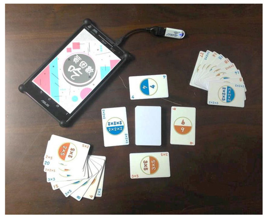 A Study of Primary Students’ Technology Acceptance and Flow State When ...