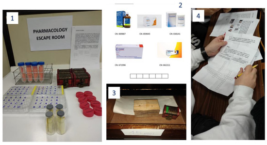 Education Sciences | Free Full-Text | Gamification Tools in Higher ...