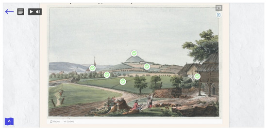 Nonlinear Interactive Stories as an Educational Resource