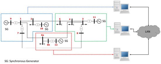 Education Sciences | Free Full-Text | Innovative Higher Education ...