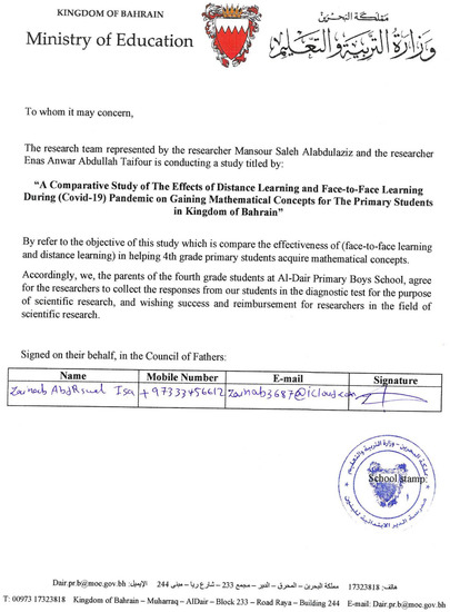 Education Sciences | Free Full-Text | A Comparative Study of the ...