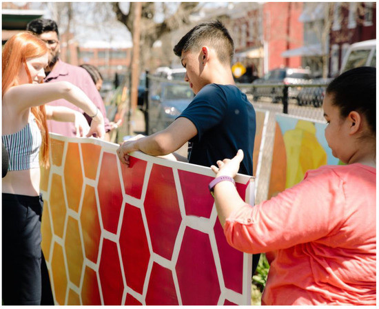 Short- and Long-Term Outcomes of Community-Based Art Education among ...