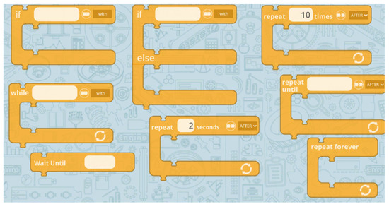Using Educational Robotics in Pre-Service Teacher Training ...