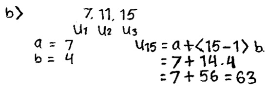 Exploring Students’ Mathematical Reasoning Behavior in Junior High ...