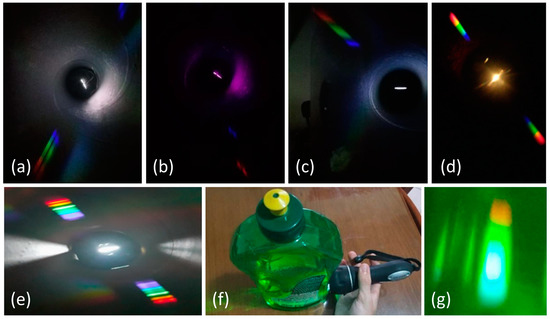 Introduction to Light Properties and Basic Principles of Spectroscopy ...