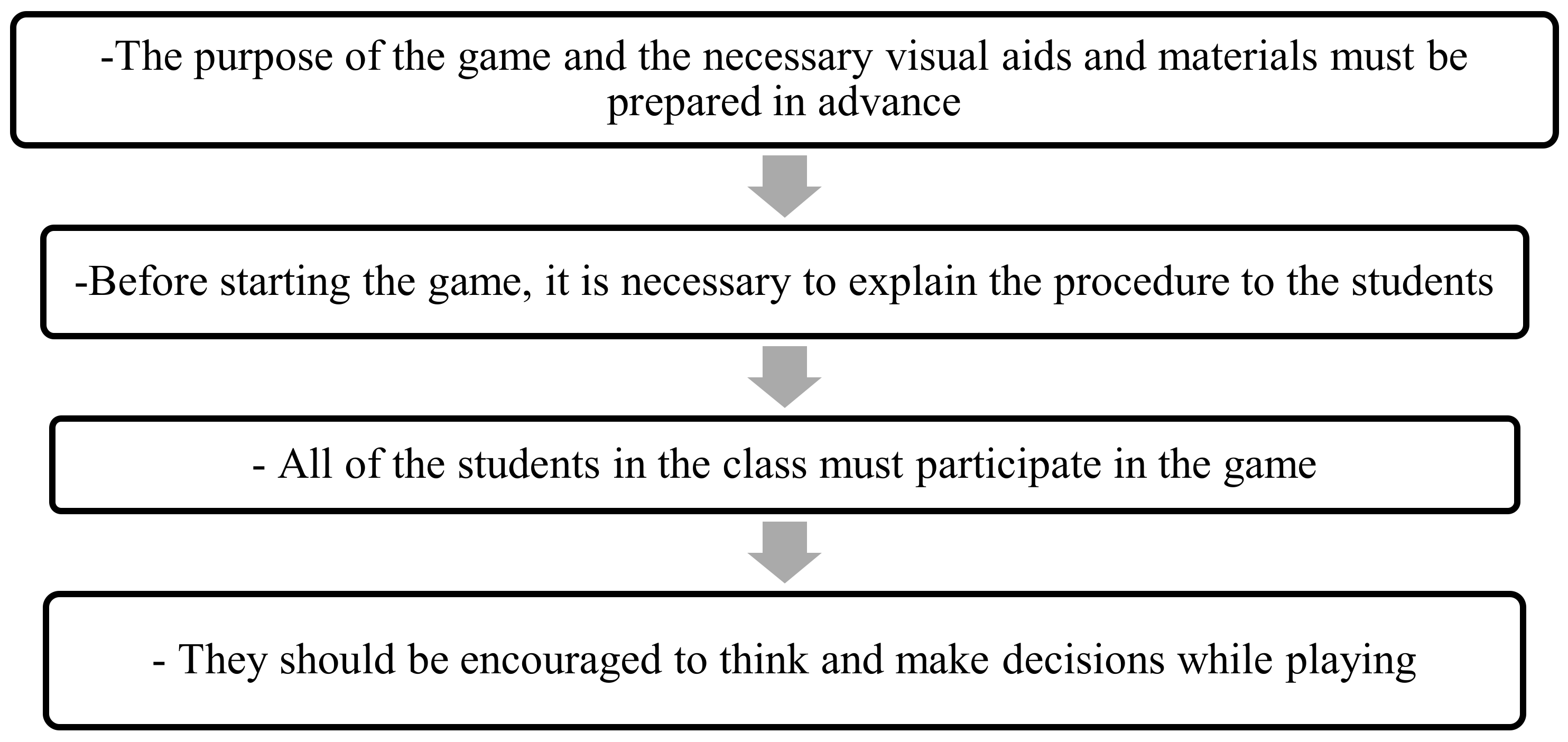 Interactive Games and Plays in Teaching Physics and Astronomy
