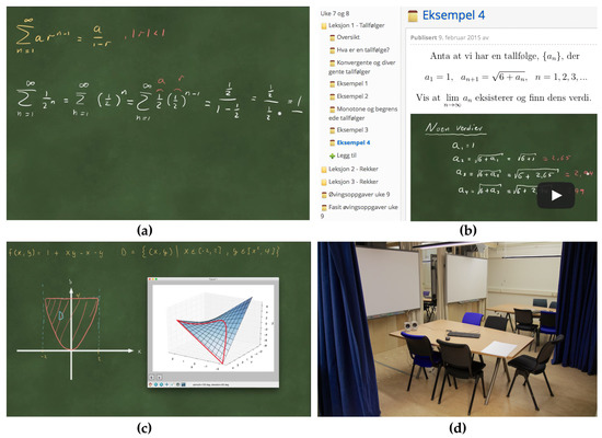 Why Can the Flipped Classroom Frustrate Students? Experiences from an ...