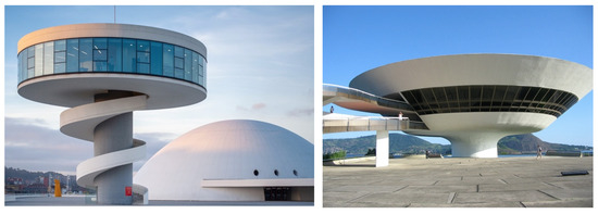 Education Sciences | Free Full-Text | The Equilibrium Challenge, a New ...