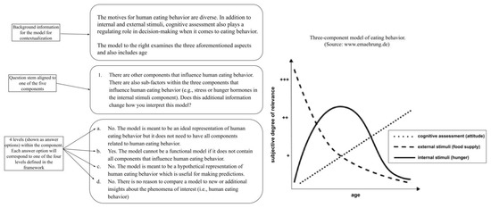 Comparing the Use of Two Different Approaches to Assess Teachers ...